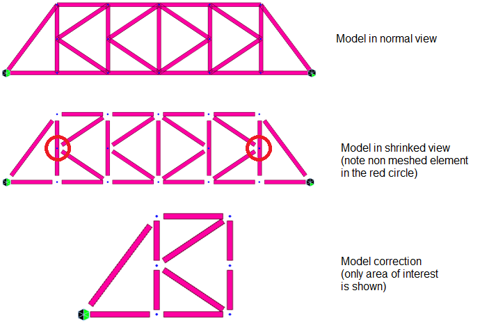 Common Errors in Bridge Modeling